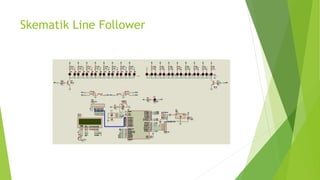 PRESENTASI LINE FOLLOWER ATAU ROBOT GARIS.pptx