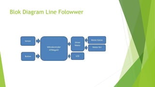 PRESENTASI LINE FOLLOWER ATAU ROBOT GARIS.pptx