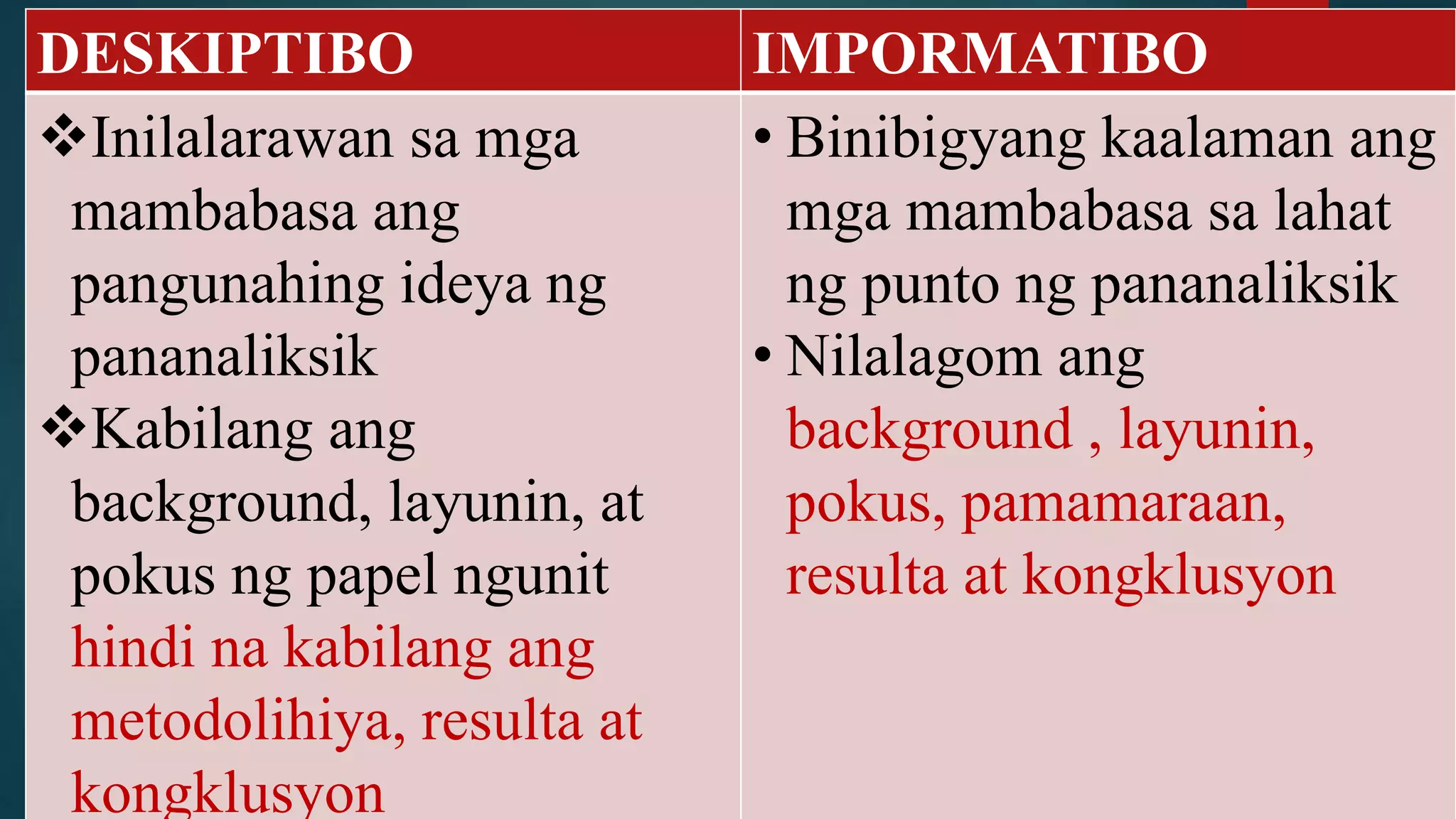 ppt linggo 3-4(FPL).pptx