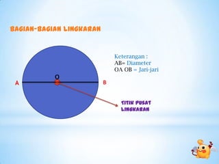 Ppt lingkaran | PPTX