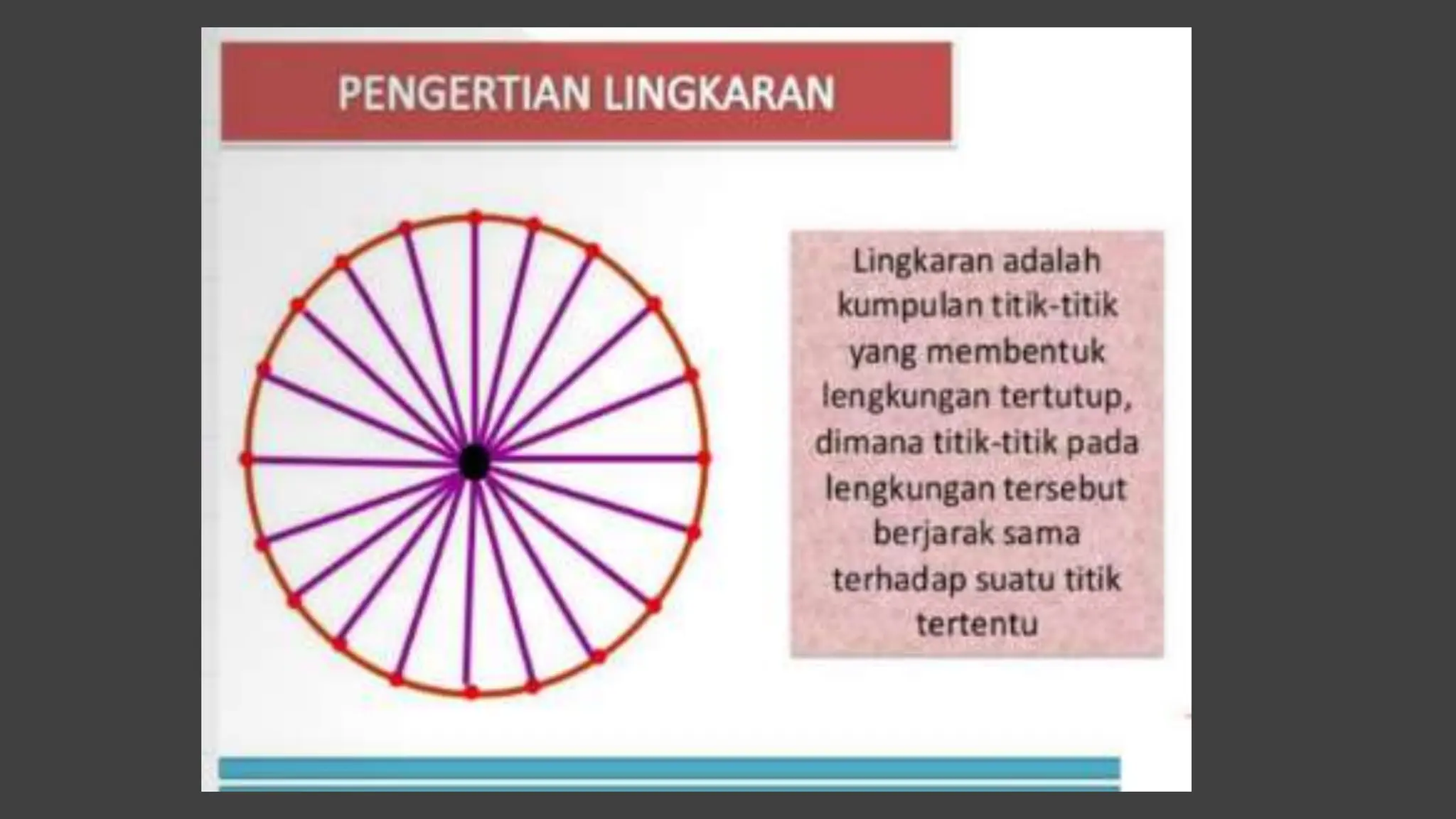 PPT LINGKARAN.pptx