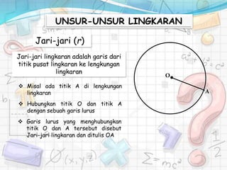 Lingkaran | PPT