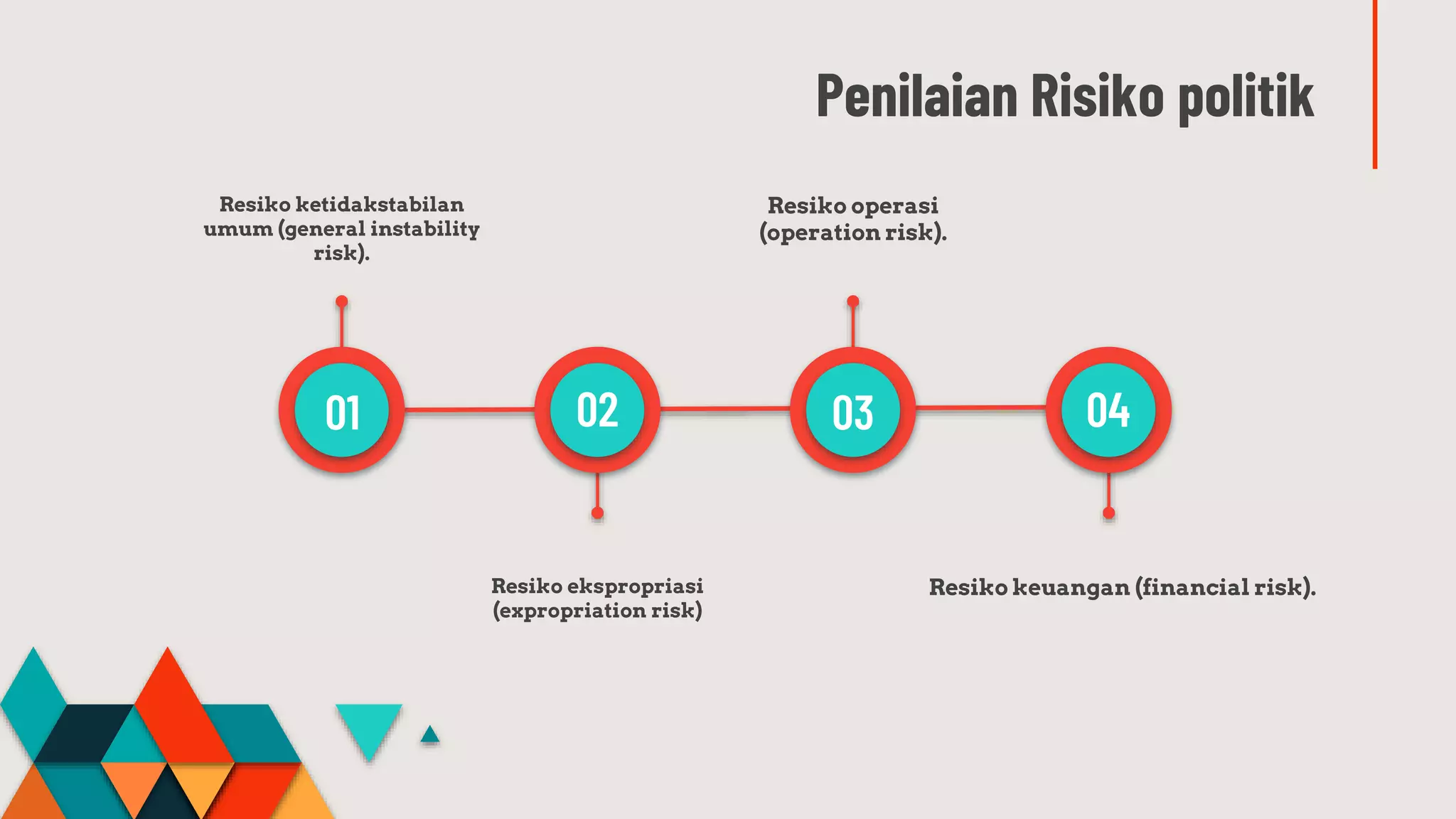Ppt lingkungan politik dan hukum pemasaran internasional | PPTX