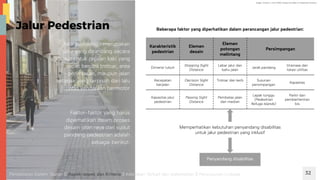 Urban Design Studio 1_Linkage Elements__ | PDF