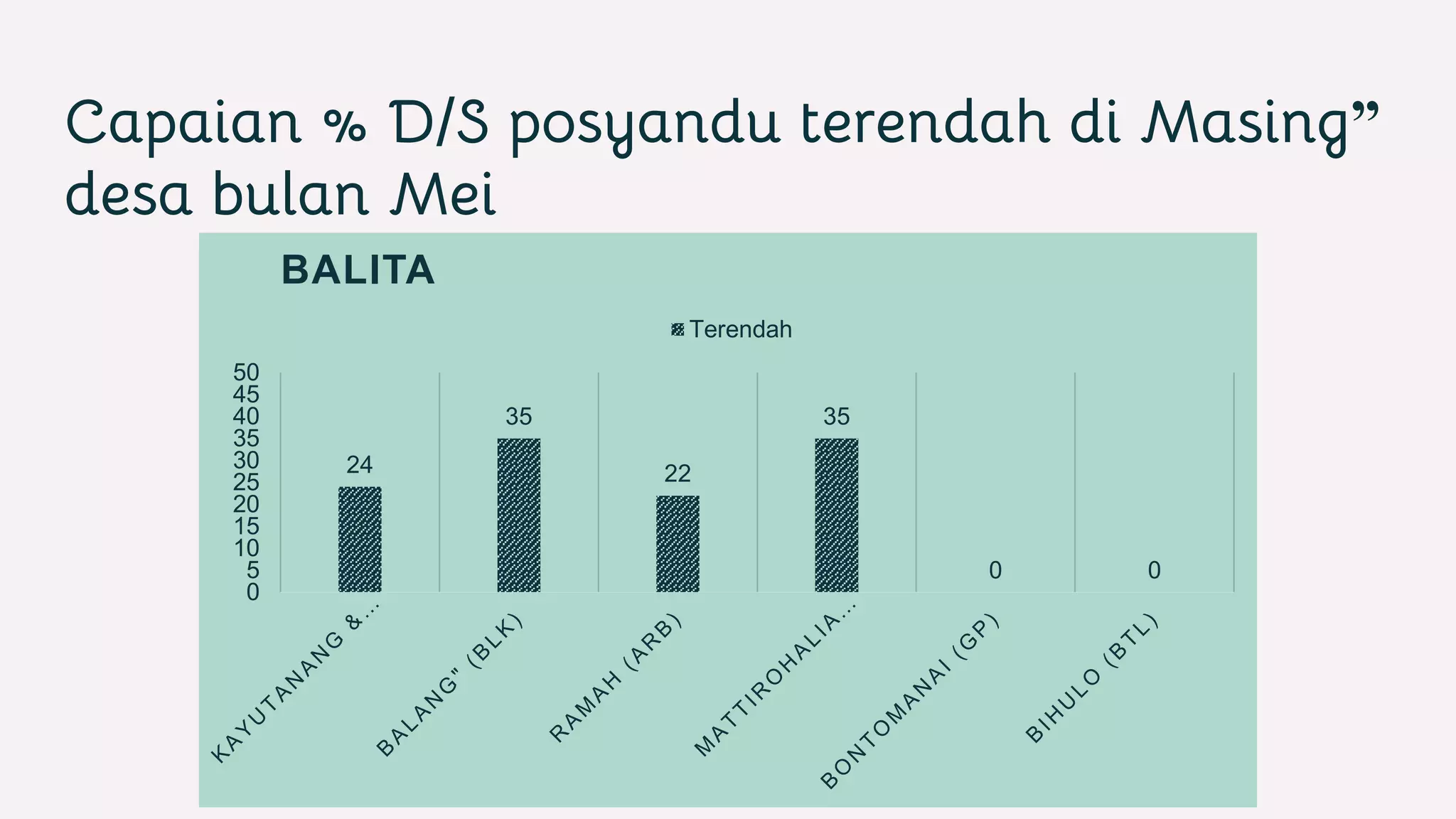 PPT LINSEK TW 2 (2).pptx