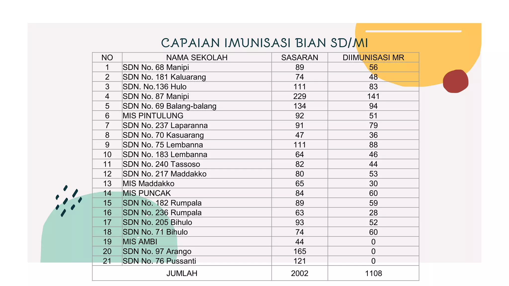 PPT LINSEK TW 2 (2).pptx