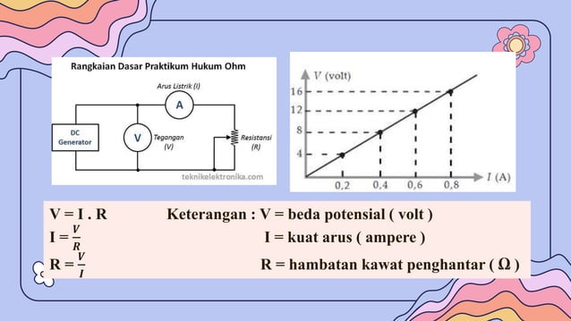 PPT LISTRIK ARUS SEARAH.pptx