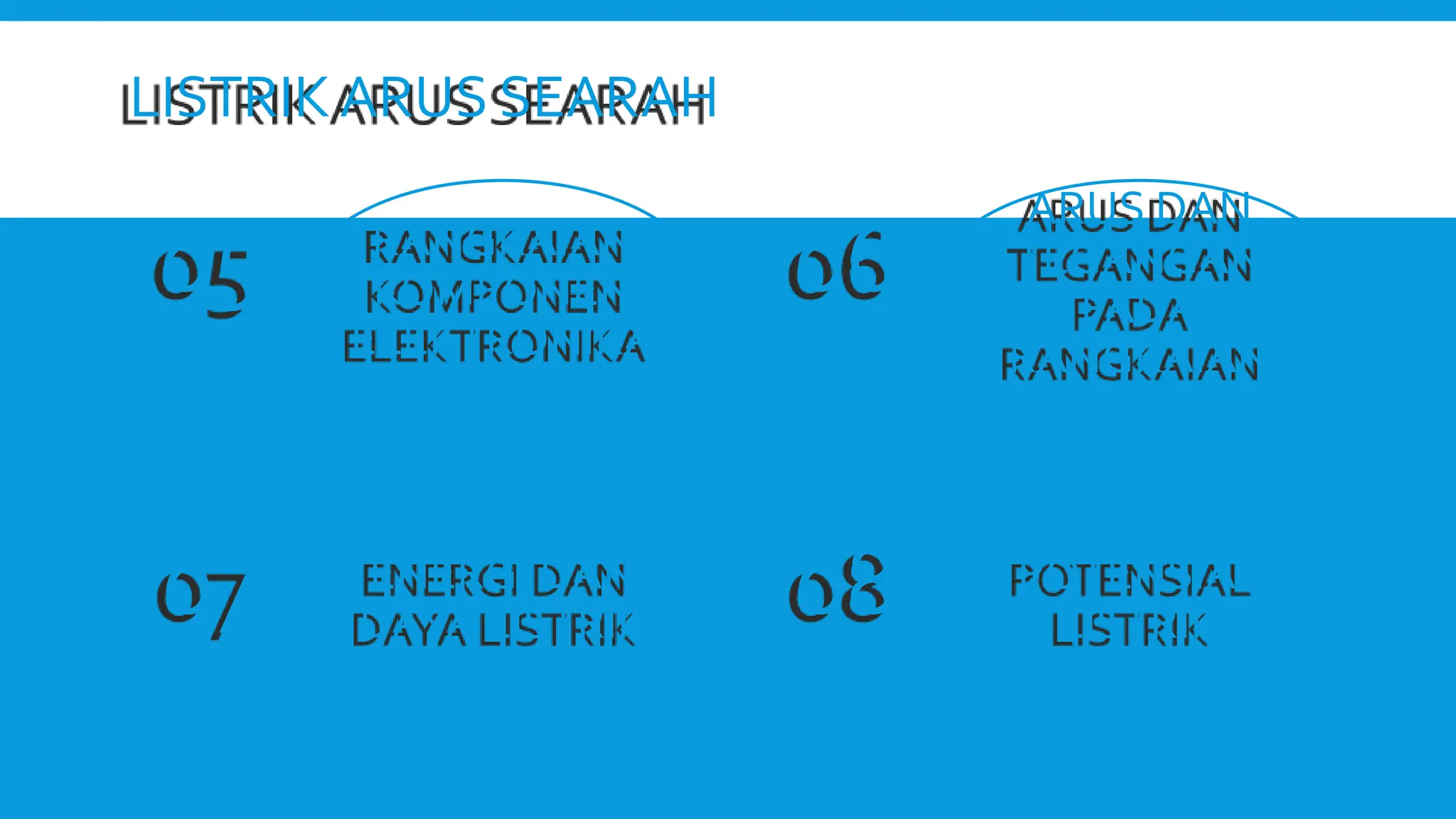 listrik aru searah fisika kelas XII.pptx