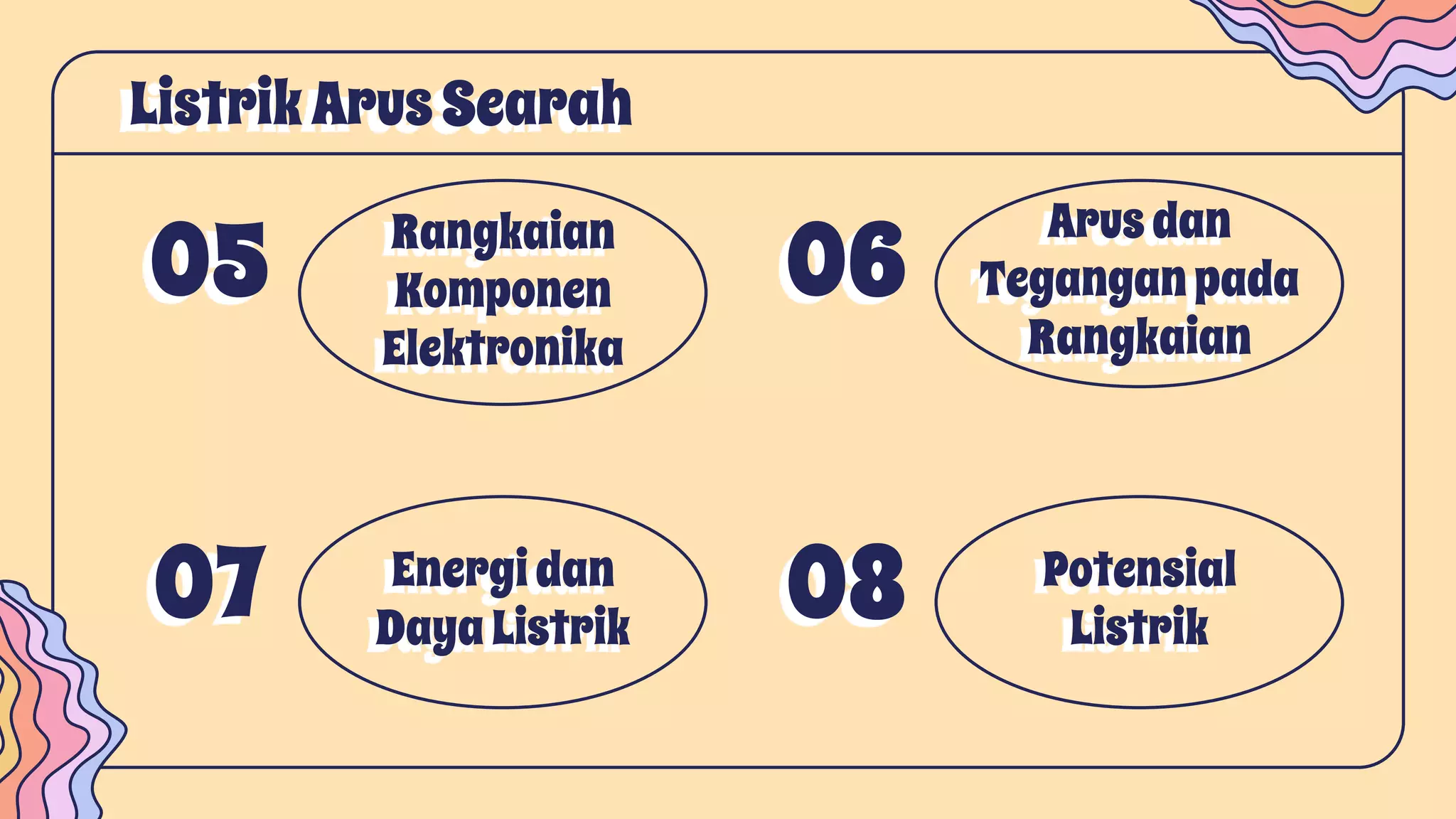 PPT LISTRIK ARUS SEARAH FIN.pptx