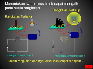 Ppt listrik dinamis | PPT