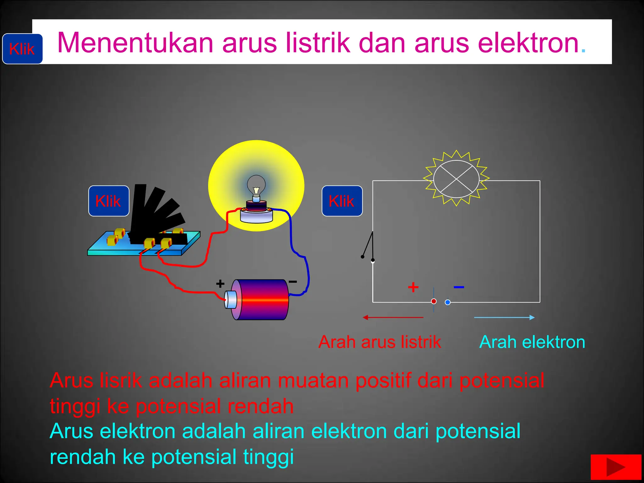PPT LISTRIK DINAMIS.ppt