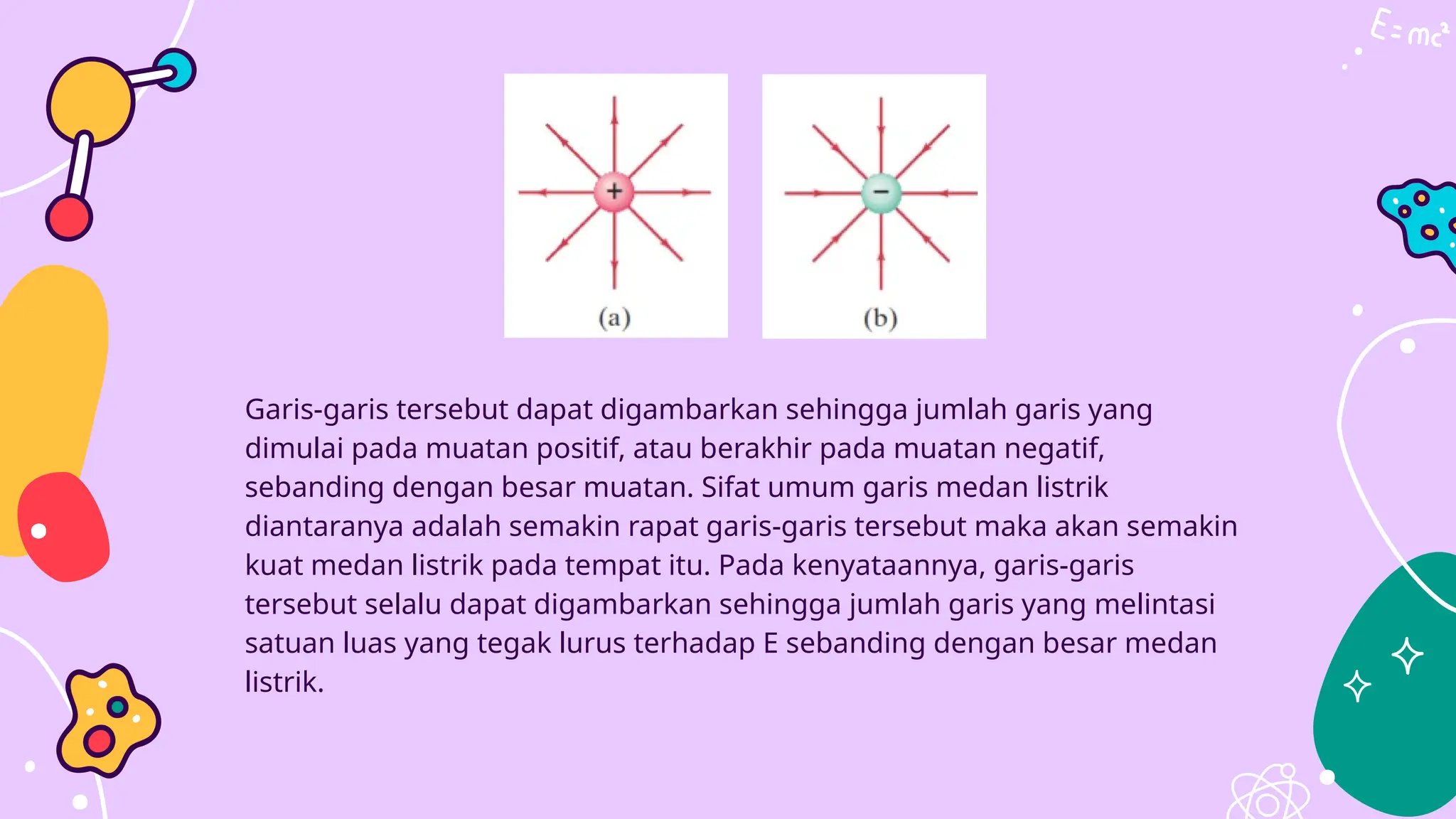 Powerpoint Listrik Magnet: Medan Listrik | PPTX
