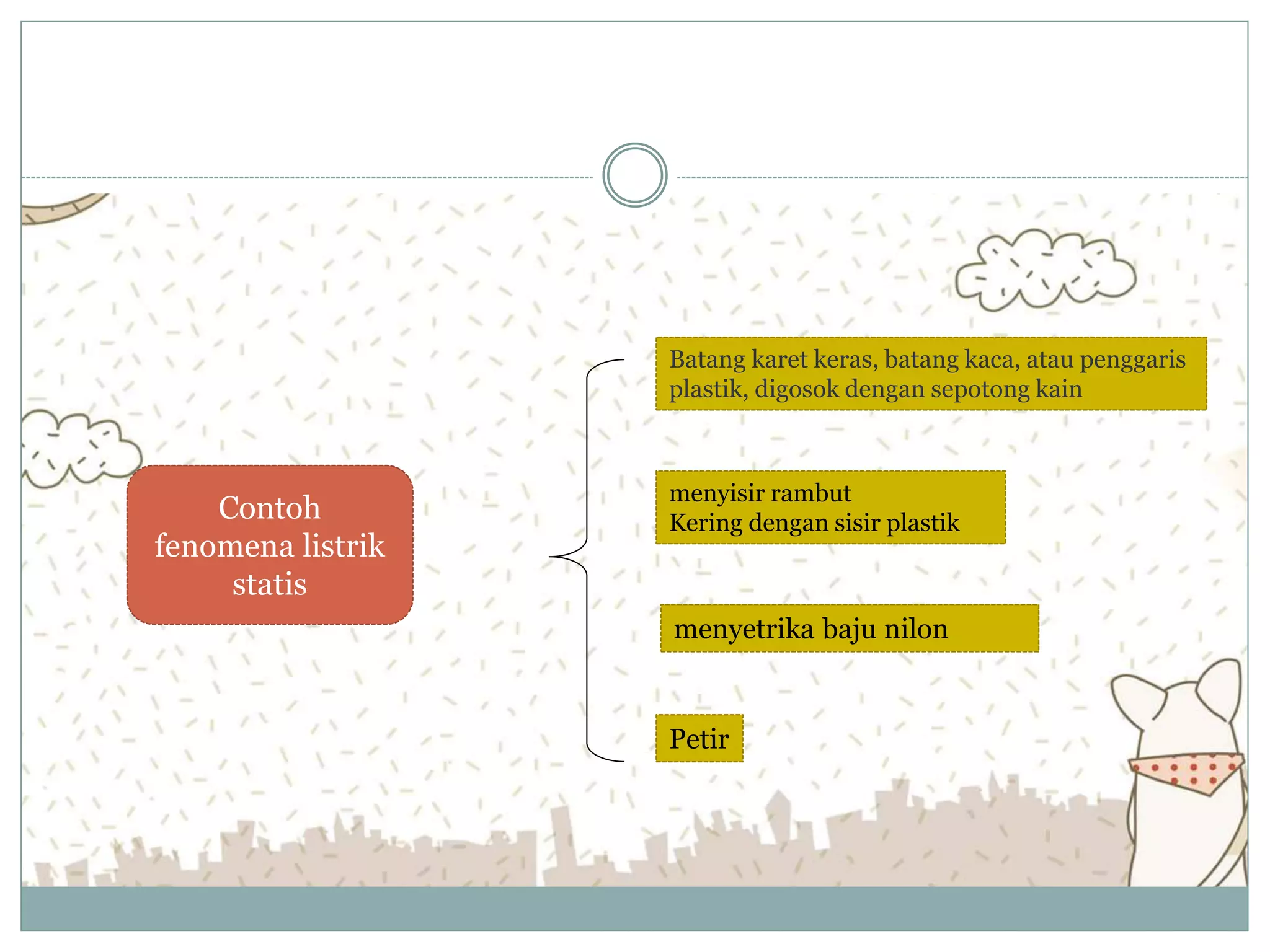 PPT_LISTRIK_STATIS.pptx