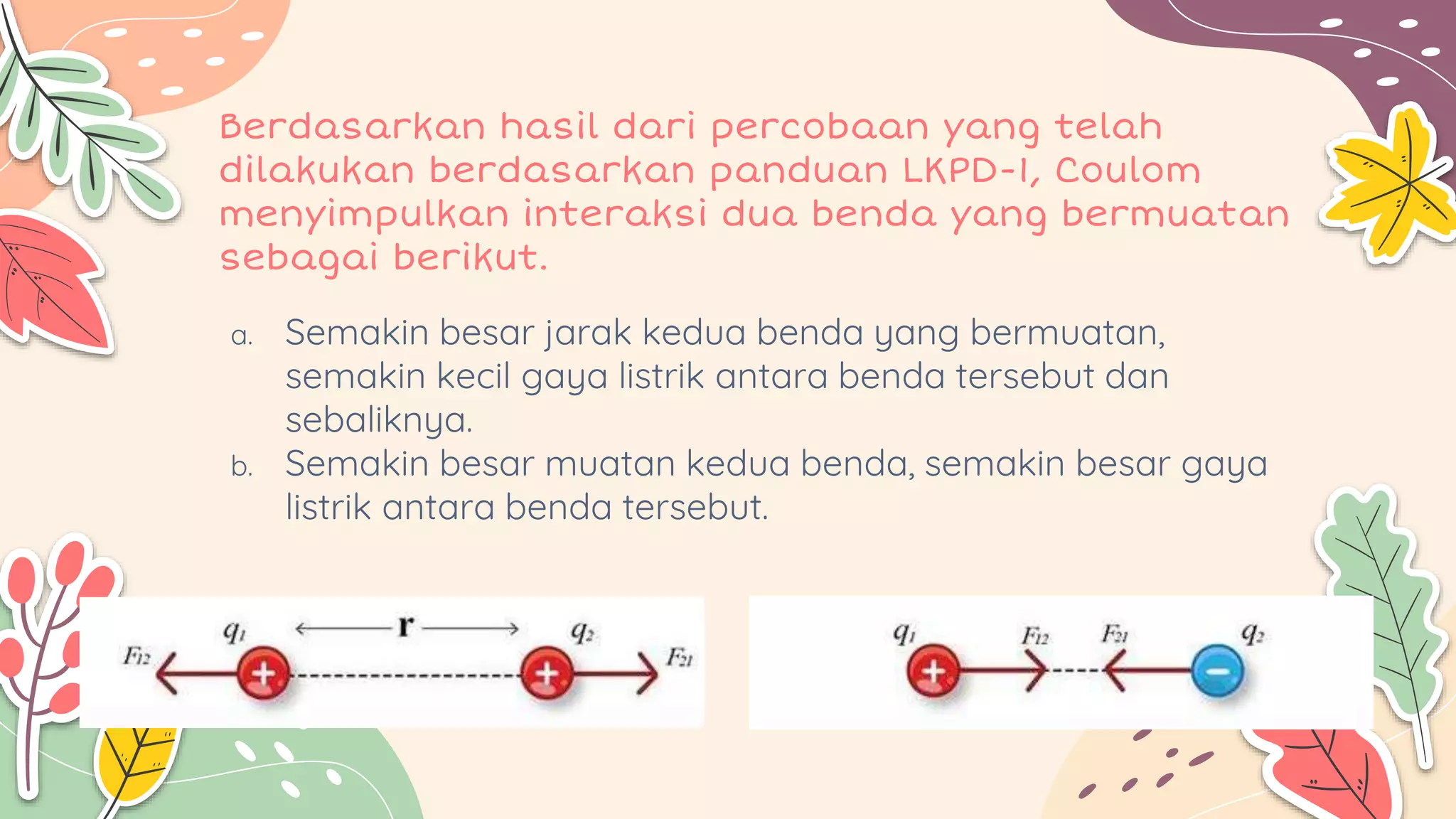 PPT LISTRIK STATIS.pptx