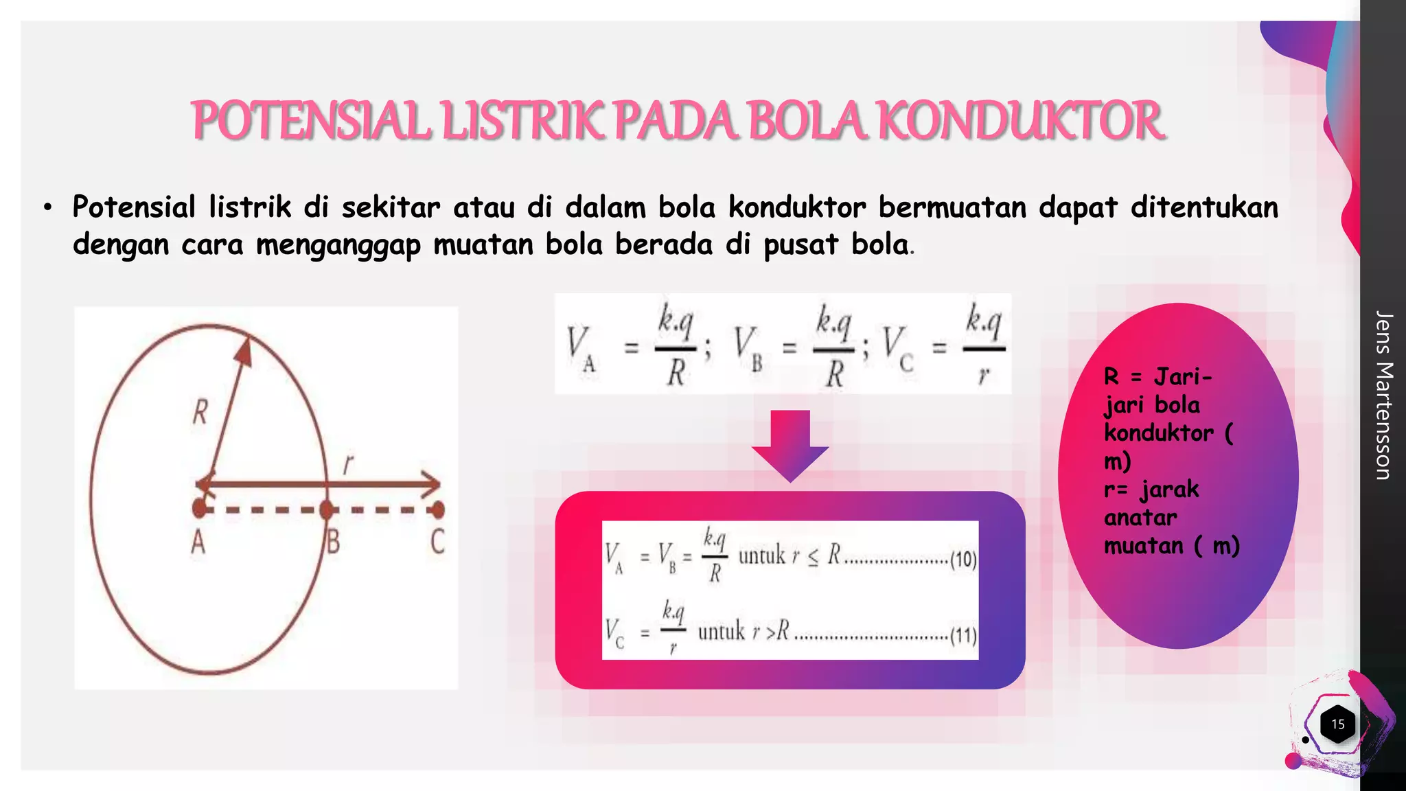 PPT LISTRIK STATIS KELAS XII SEMESTER 1.pptx