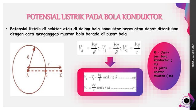 PPT LISTRIK STATIS KELAS XII SEMESTER 1.pptx