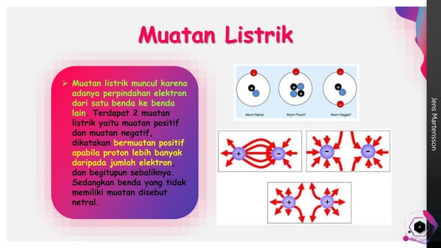 PPT LISTRIK STATIS KELAS XII SEMESTER 1.pptx