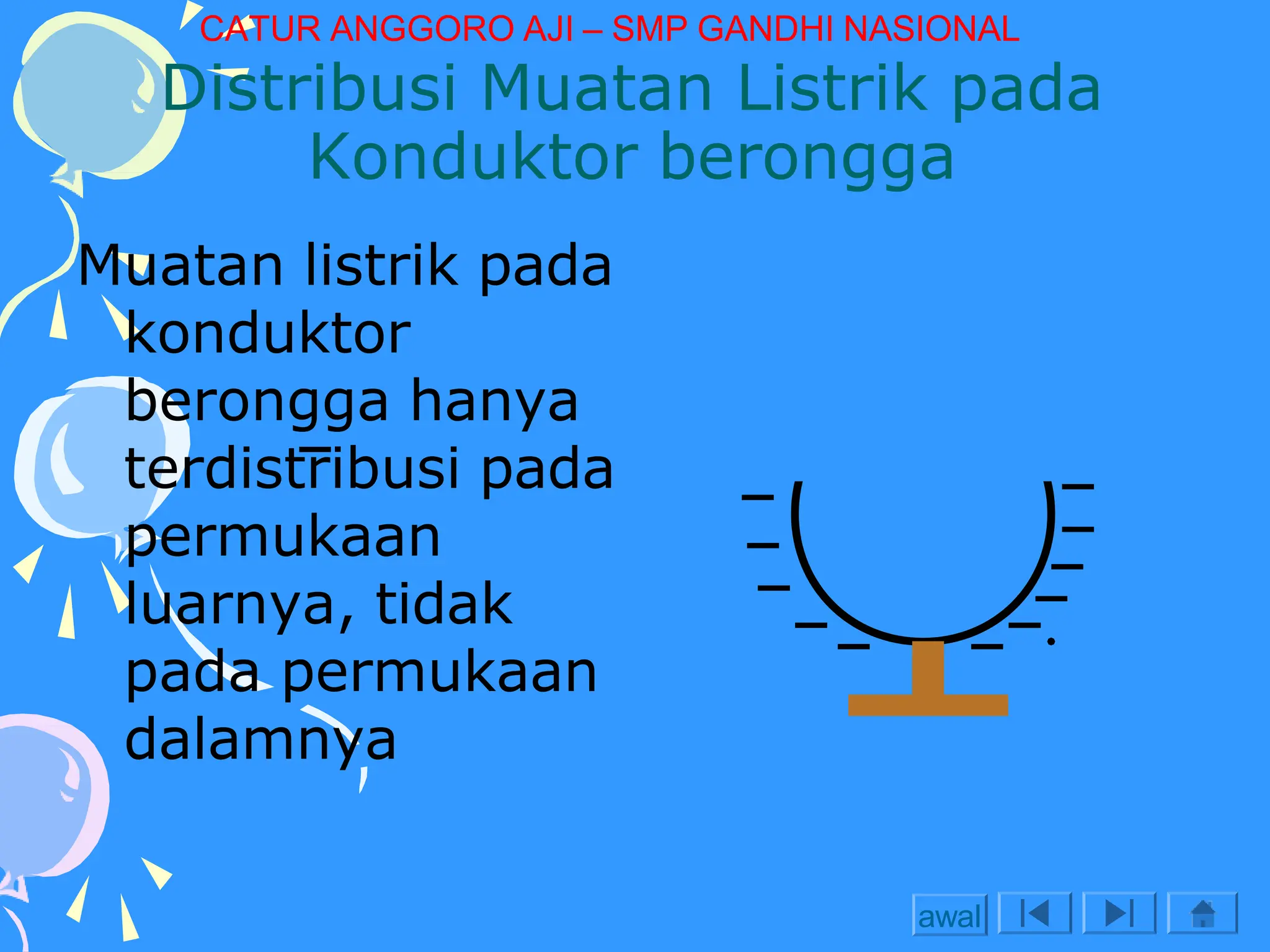 PPT LISTRIK STATIS SMP KELAS 9.pptx