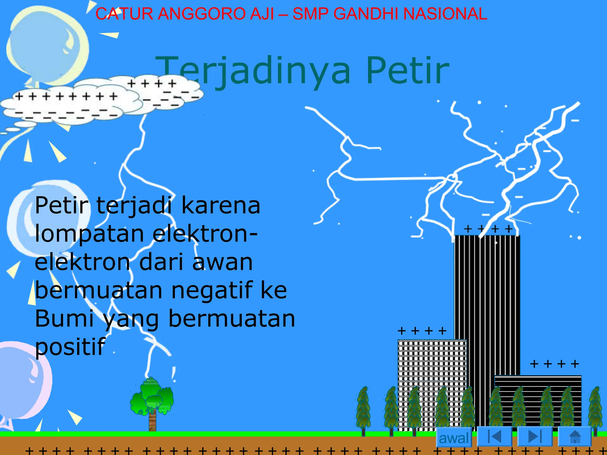 PPT LISTRIK STATIS SMP KELAS 9.pptx