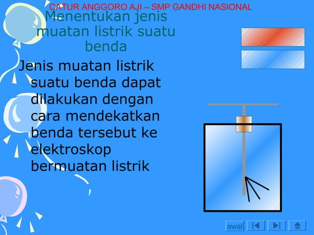 PPT LISTRIK STATIS SMP KELAS 9.pptx