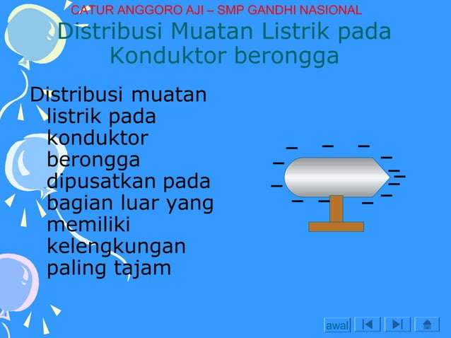 PPT LISTRIK STATIS SMP KELAS 9.pptx