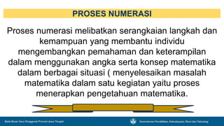 PPT LITERASI DAN NUMERASI GUMELAR 02.pptx