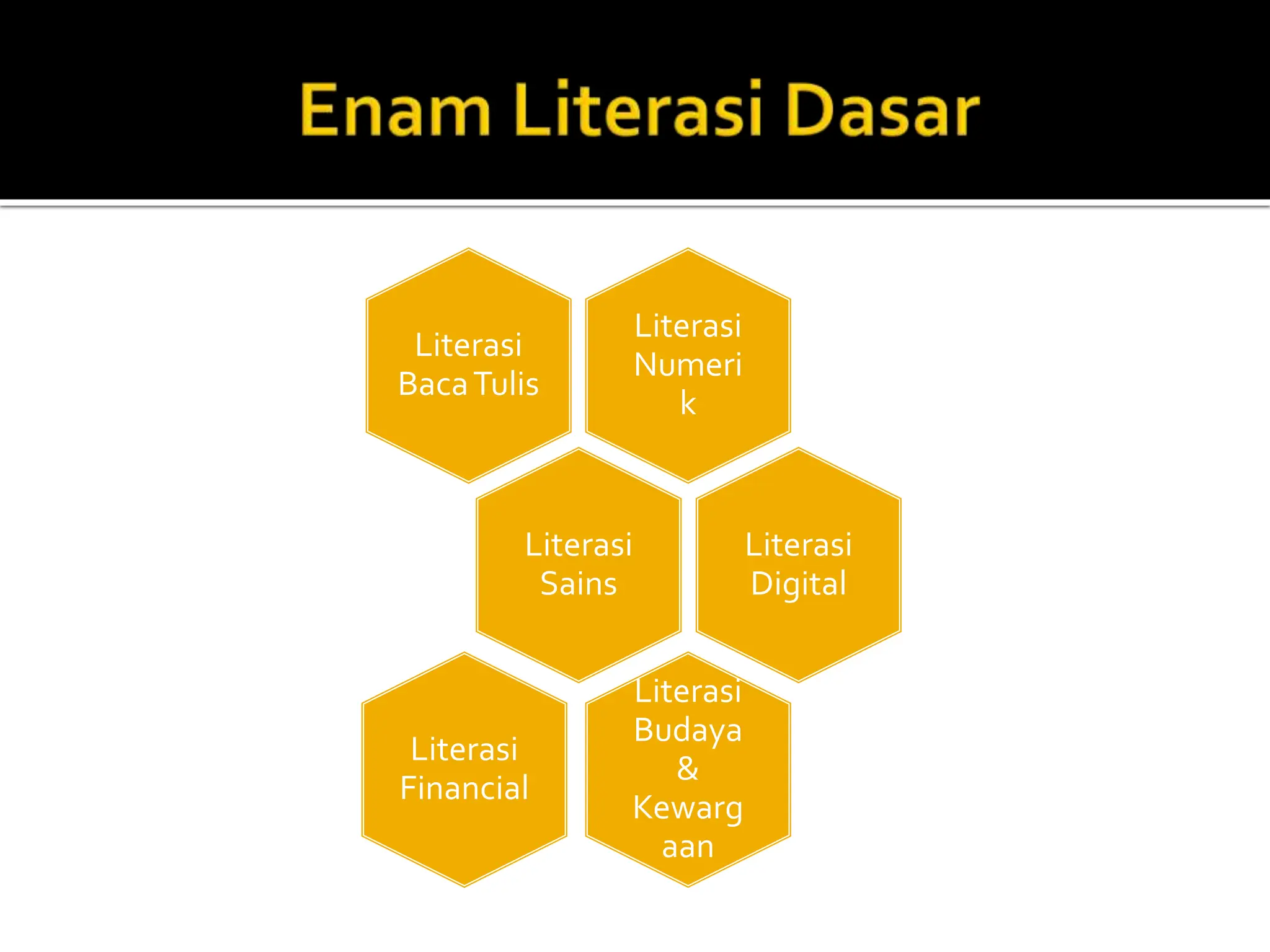 PEMANFAATAN LITERASI DIGITAL DI ERA PERKEMBANGAN TEKNOLOGI | PPTX