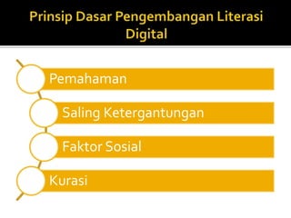 PEMANFAATAN LITERASI DIGITAL DI ERA PERKEMBANGAN TEKNOLOGI | PPT