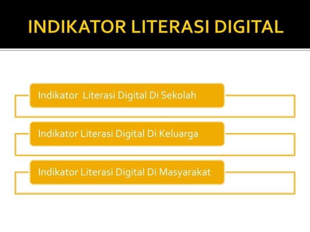 PEMANFAATAN LITERASI DIGITAL DI ERA PERKEMBANGAN TEKNOLOGI | PPT