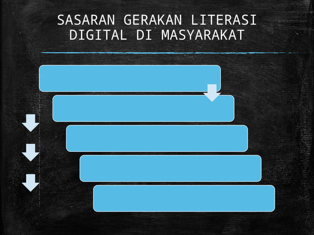 literasi digital sebagai kecakapan hidup | PPTX