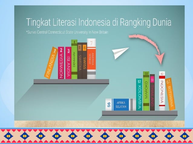 ppt literasi TIDAK HANYA MEMBACA SAJA... | PPTX