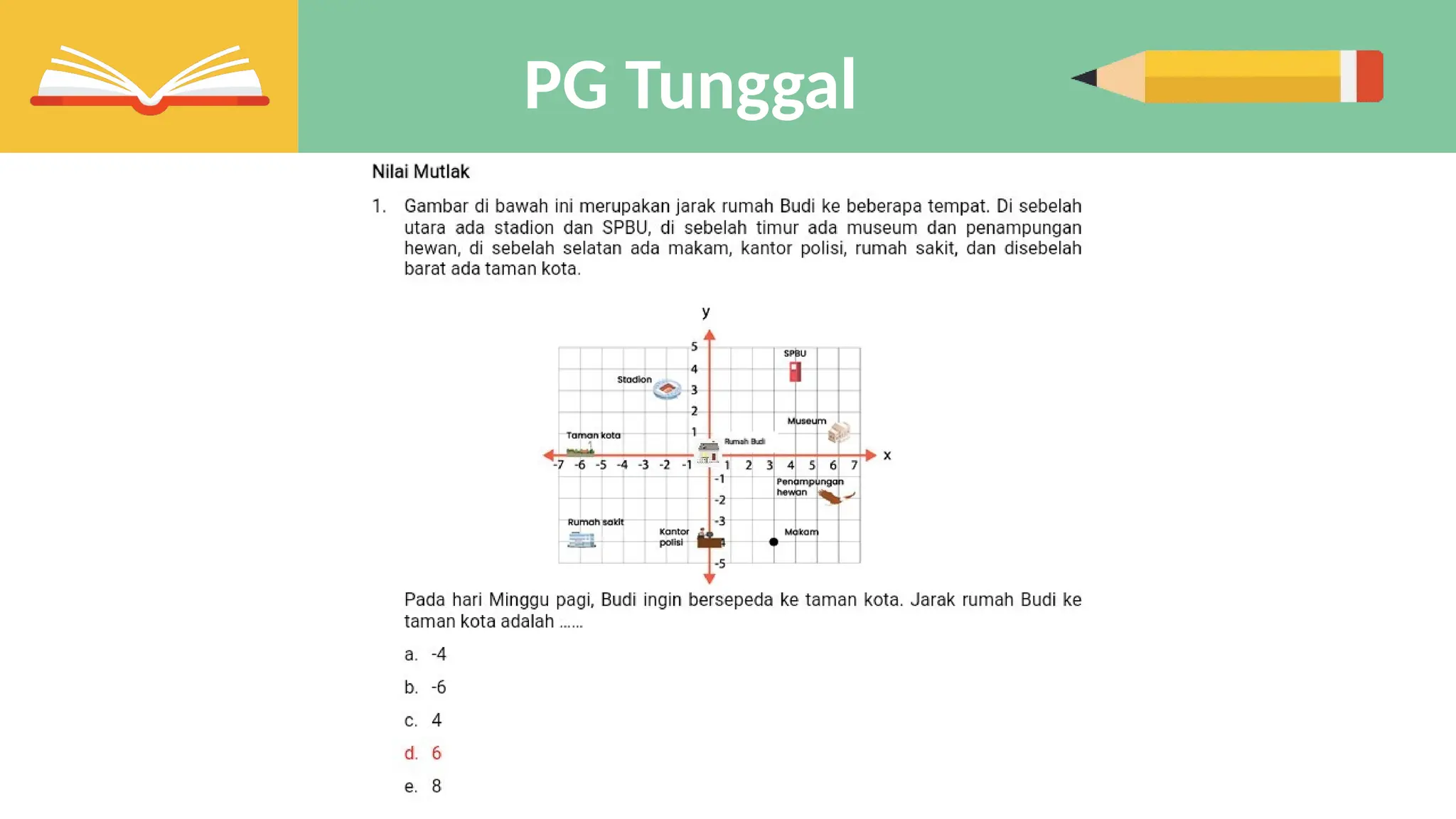 PPT Soal berbasis Literasi dan Numerasi.pptx