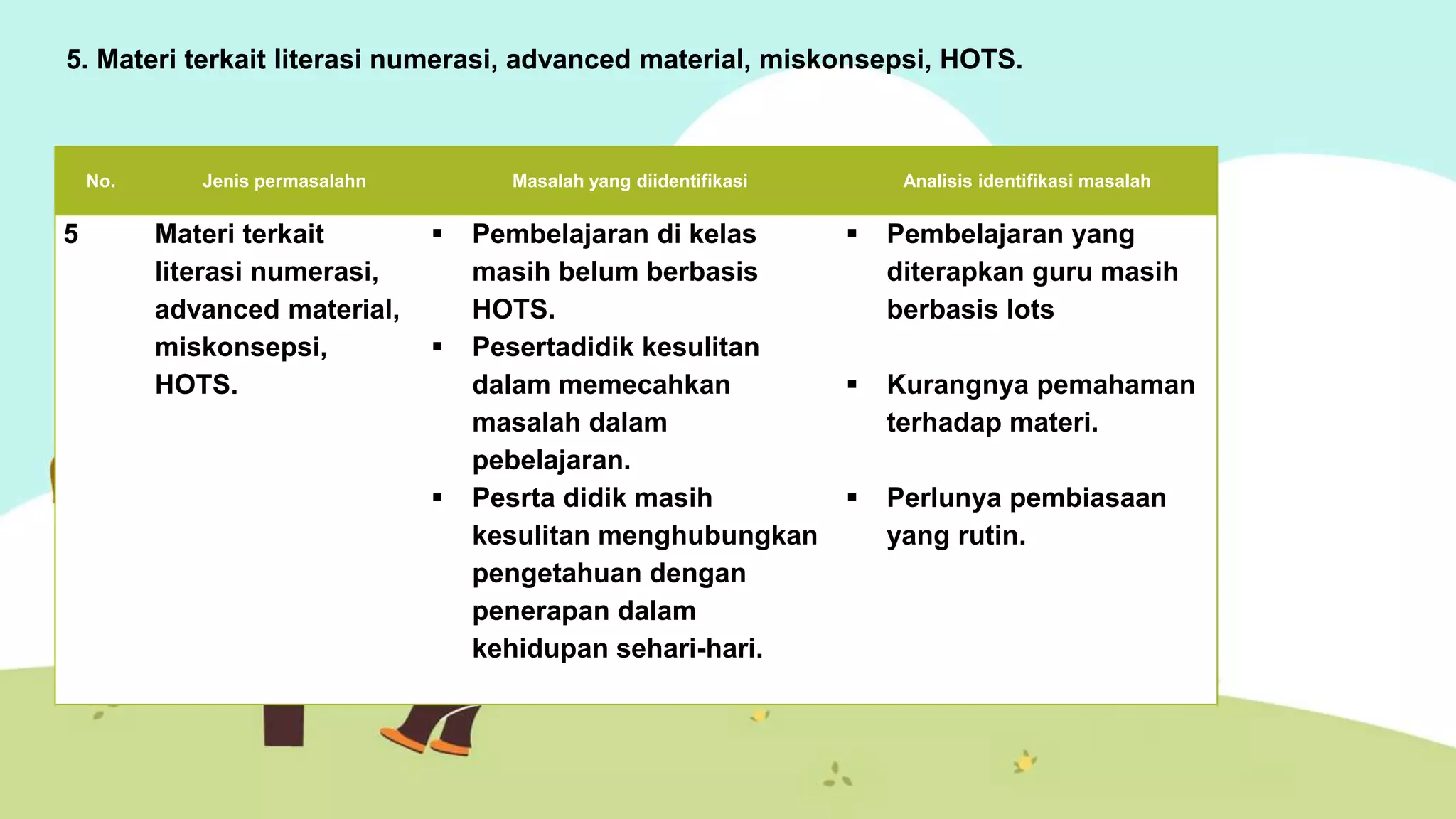 PPT LK 1.1.pptx