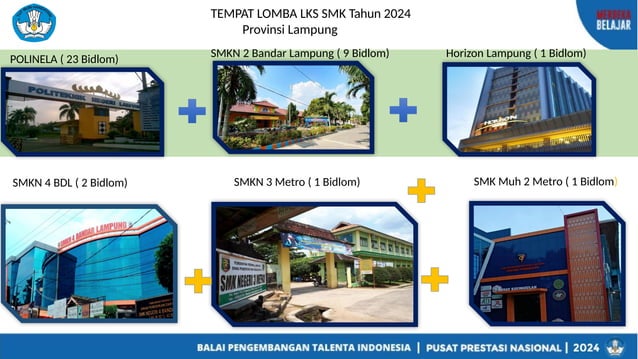 PPT LKS-SMK 270324.pptx dhdhdhdhdhdhdhdhdh | PPT