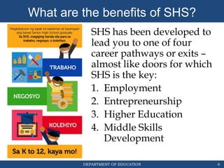 powerpoint presentation on shs tracks.pptx