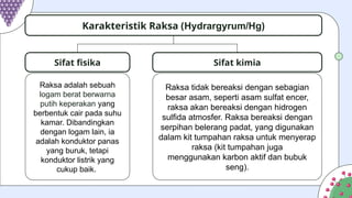 Materi tentang logam berat kimia organik | PPTX