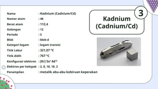 Materi tentang logam berat kimia organik | PPTX