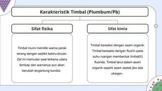 Materi tentang logam berat kimia organik | PPTX