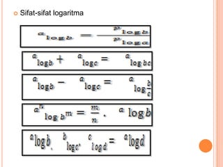 Logaritma | PPTX