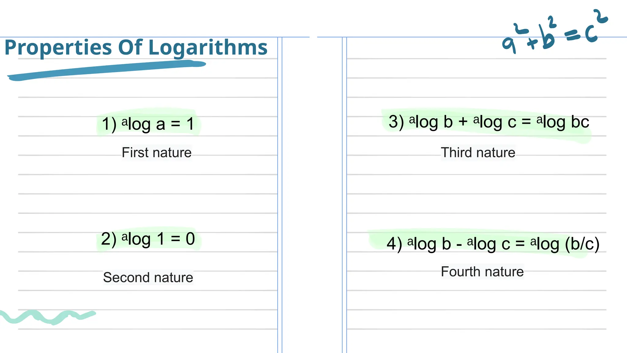 PPT Logaritma_Serli Yustina Simamora (1).pptx