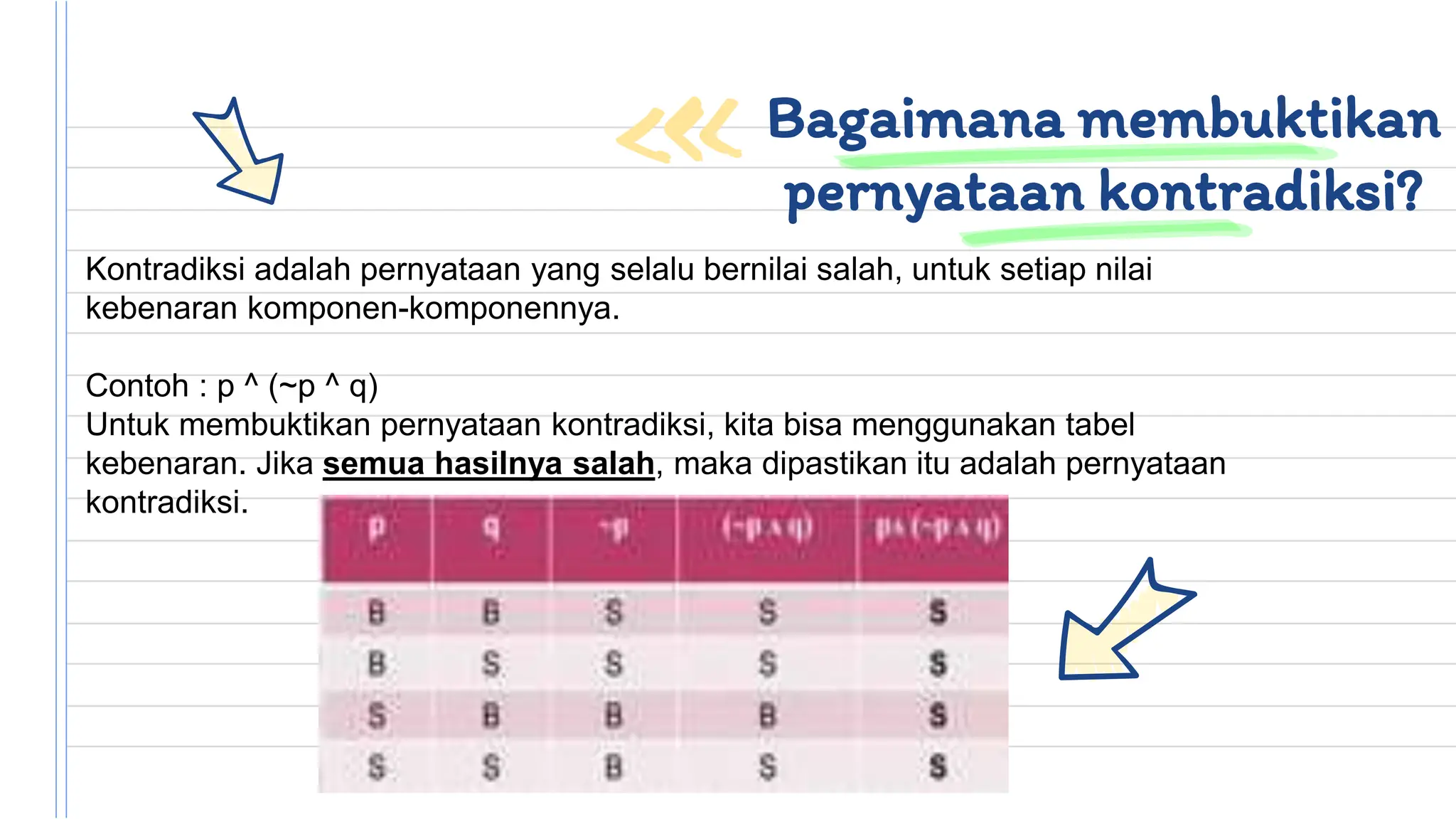 PPT LOGIKA KEL 2.pptx