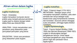 PPT LOGIKA KEL 2.pptx