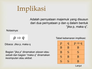 Logika Matematika | PPTX