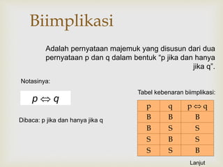 Logika Matematika | PPTX