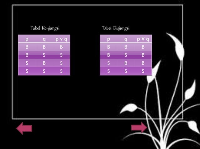 Ppt logika mtk | PPTX