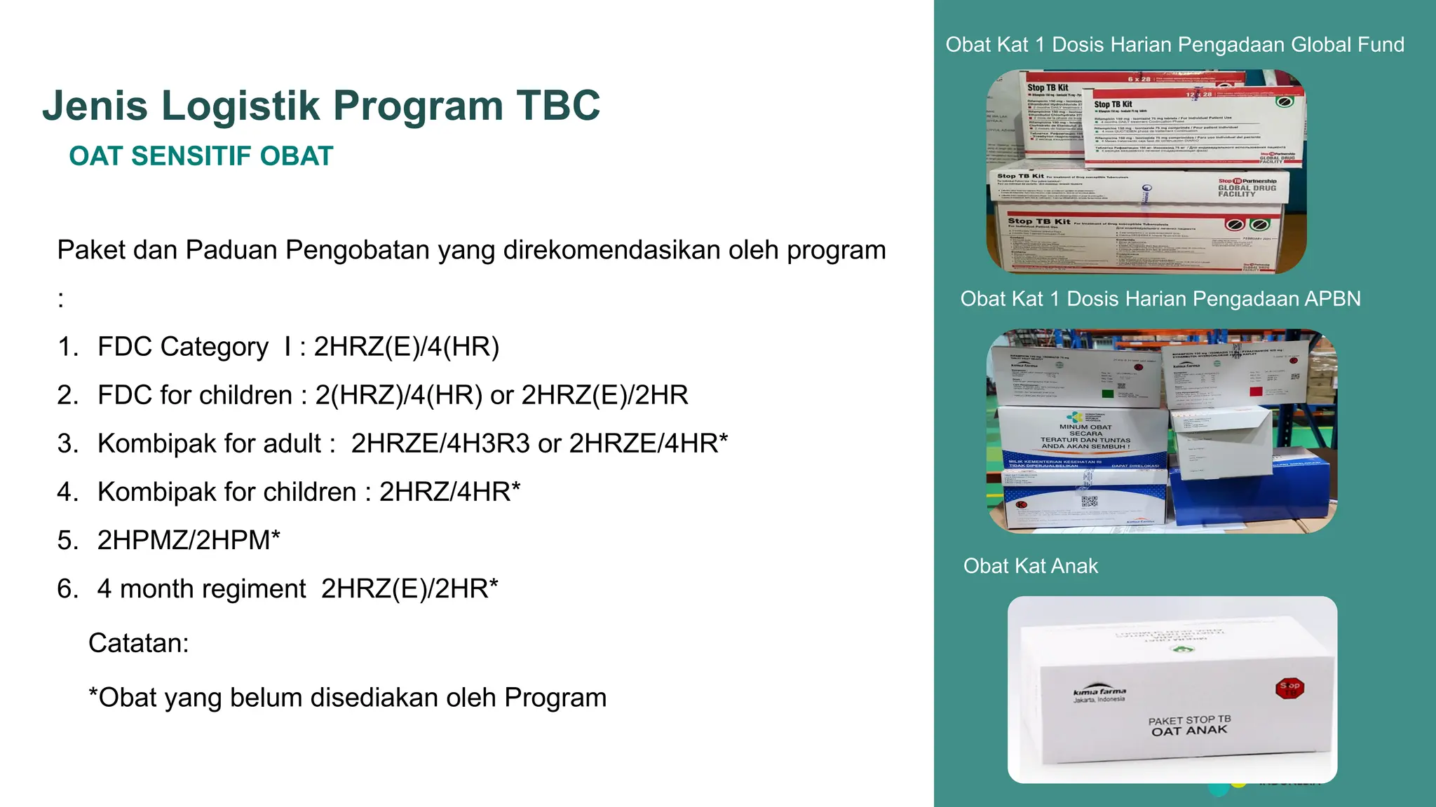 Materi Logistik Program Penanggulangan TBC | PPTX