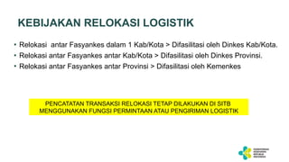 Materi Logistik Program Penanggulangan TBC | PPTX