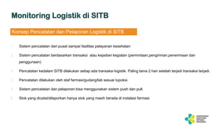 Materi Logistik Program Penanggulangan TBC | PPTX