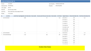 Materi Logistik Program Penanggulangan TBC | PPTX