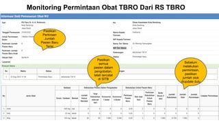 Materi Logistik Program Penanggulangan TBC | PPTX